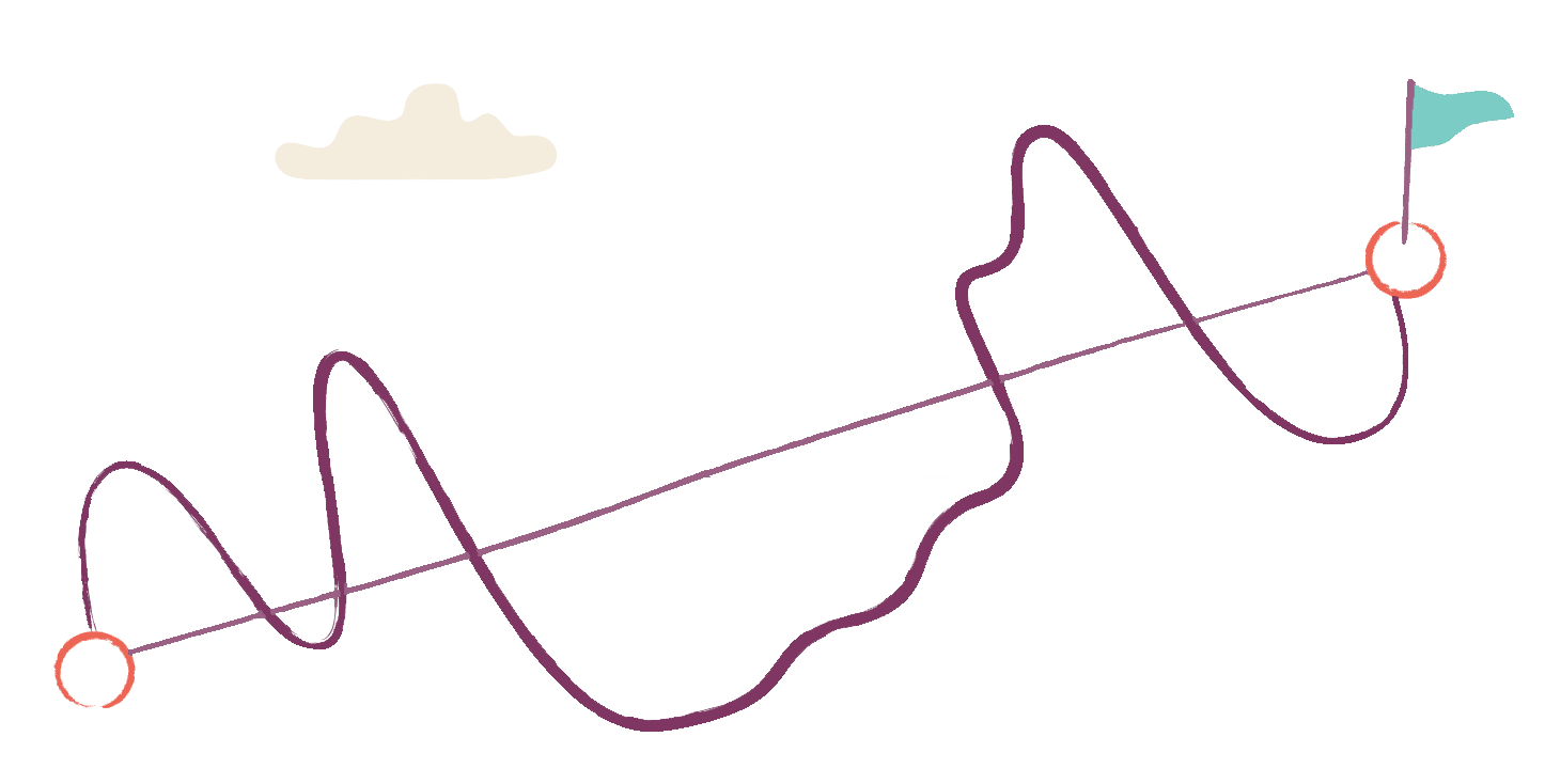 The Roadmap